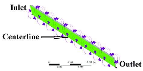 The Sketch Of The Cfd Model Download Scientific Diagram
