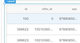 How To Format This Api Result To A Normal Format To Use In A Table App Building Retool Forum
