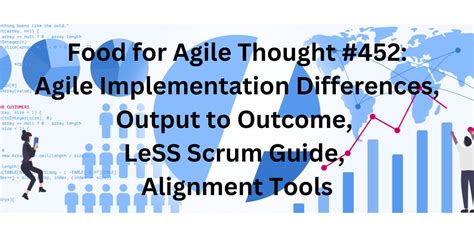 Agile Implementation — Food For Agile Thought 452