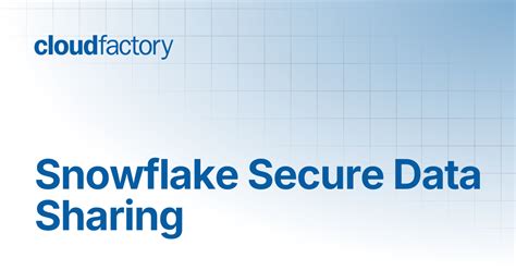 snowflake secure data sharing ai data platform apis