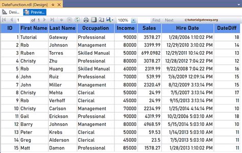 Ssrs Datediff Function