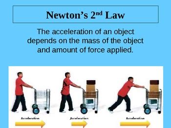 Newton S Three Laws Of Motion Power Point Presentation By Jjms TpT
