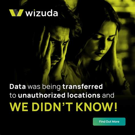 Wizuda Datasecurity Cybersecurity Datastrategy Itinsights Wizuda