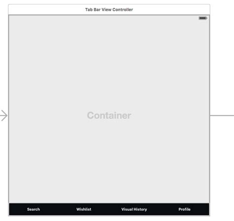 Ios Custom Tabbar Like Container View With Transparencies Does Not