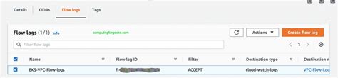 Configure Aws Vpc Flow Logs To Cloudwatch Log Group Computingforgeeks
