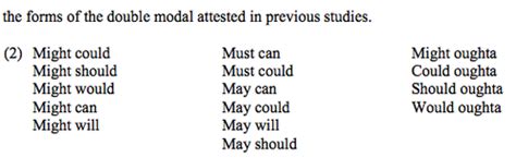 All Things Linguistic