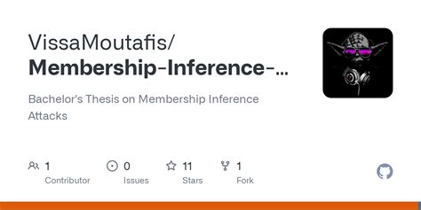 Github Vissamoutafis Membership Inference Research Bachelors Thesis On Membership Inference
