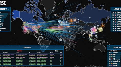 This Mesmerizing Map Shows Cyberattacks Across The World In Real Time Vox