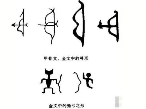 弓象形字 矢象形字 伤感说说吧