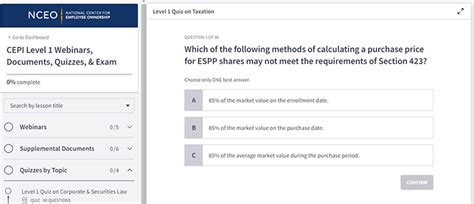Cep Institute Cepi Exam Prep Course