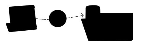 Using Projectors To Transform Events Laravel Event Sourcing Spatie