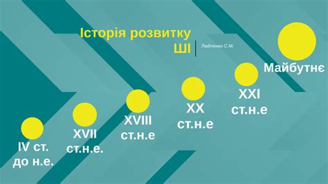 Історія розвитку ШІ By Світлана Любченко On Prezi