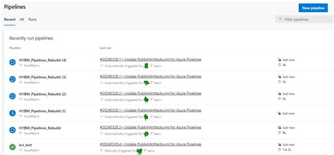 Why Multiple Azure Pipelines Are Being Triggered Although I Am