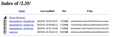 How To Set Android Mobile Automation For Selenium Java Testng Using Appium On Macos Sierra