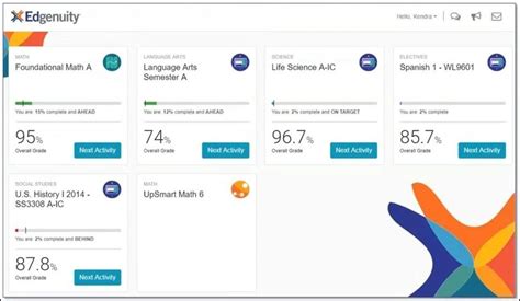 Edgenuity Grading Scale Ipam Power Hub