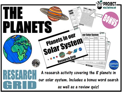 Planets In Our Solar System Research Grid Teaching Resources