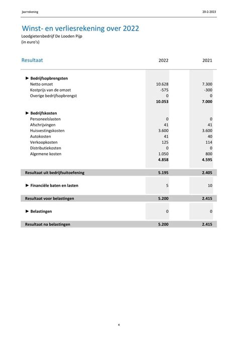 Excel Boekhoudpakket Jaarrekening Maken
