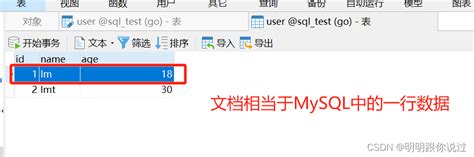 elasticsearch 索引、类型、文档、分片与副本等核心概念介绍 elasticsearch 索引 类型 文档 csdn博客