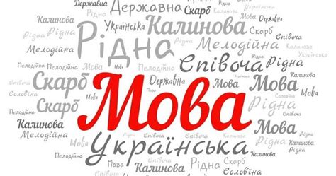 Відмінки Відмінювання іменників 4 клас Тест на 10 запитань Українська мова