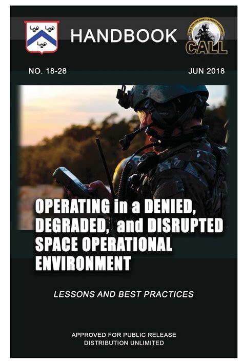 Operating In A Denied Degraded And Disrupted Space Operational Environment Handbook Lessons