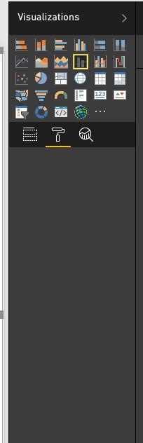 format pane and analytics pane empty microsoft fabric community