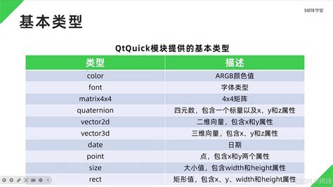 Qml基础语法2qml 函数 Csdn博客 Qml基础语法2qml 函数 Csdn博客