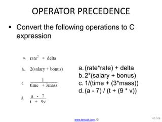 Operator Precedence And Associativity PPT