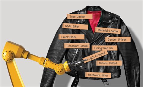 The Ultimate Guide To Product Tagging For Ecommerce Syte The Worlds 1 Product Discovery