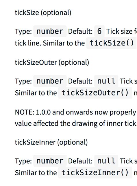 Better Display Of Props In Documentation Issue 984 Uber React Vis