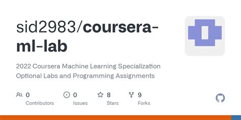 Coursera Ml Labcertificatesunsupervised Learning Recommenders Reinforcement Learningpdf At
