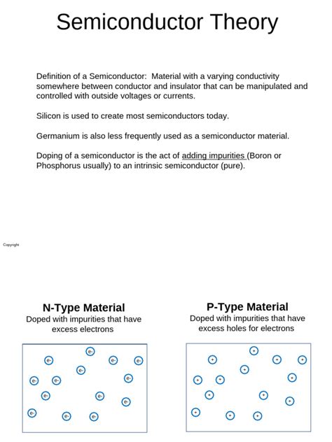 1 Semiconductor Diode Basics Pdf Semiconductors Pn Junction