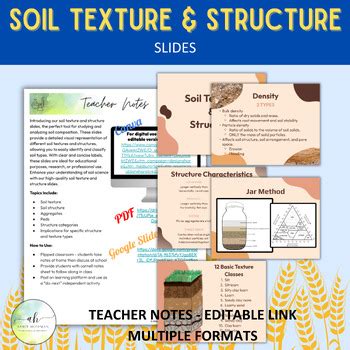 Soil Texture Structure Slides By Abbey Hoffman Curriculum And Teaching