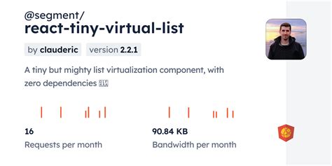 Segment React Tiny Virtual List Cdn By Jsdelivr A Cdn For Npm And Github