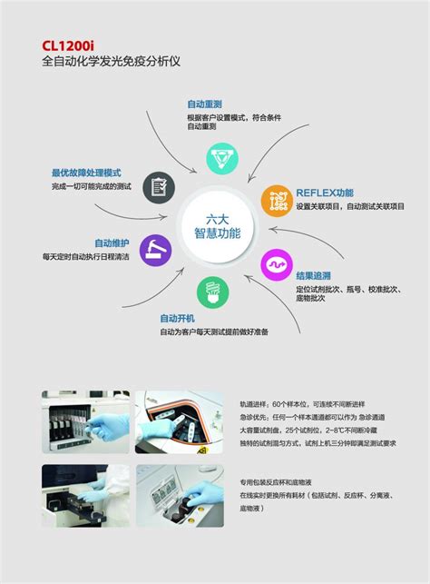 CL 1200i 全自动化学发光免疫分析仪 广州市上菱生物技术有限公司