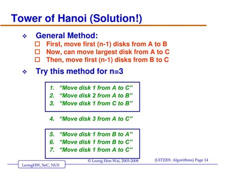 PPT Recursive Algorithm Recursive Algorithm Recursive Algorithm Recursive Algorithm PowerPoint