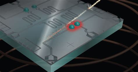Correlated Errors In Quantum Computers Emphasize Need For Design