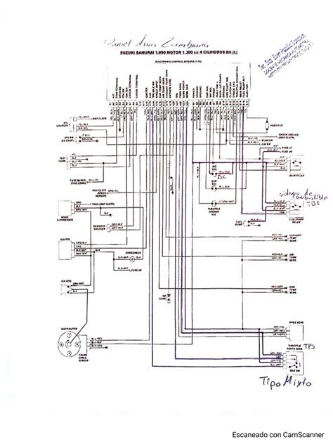 Diagrama Electrónico Pdf