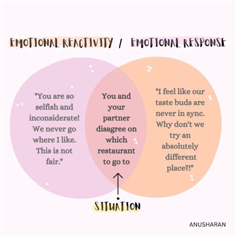 nilanjana chatterjee chakraborty on linkedin making sense of the