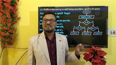 তিনটি সংখ্যার মধ্যে বড় সংখ্যাটি নির্ণয় এর অ্যালগরিদম ফ্লোচার্ট ও সি প্রোগ্রাম Hsc Ict