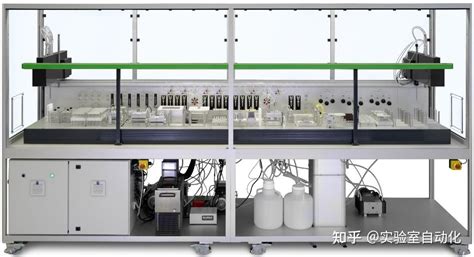 zinsser analytic 实验室自动化应用五 自动化高通量的合成系统 知乎