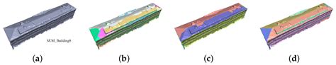 Remote Sensing Free Full Text Urban Building Mesh Polygonization