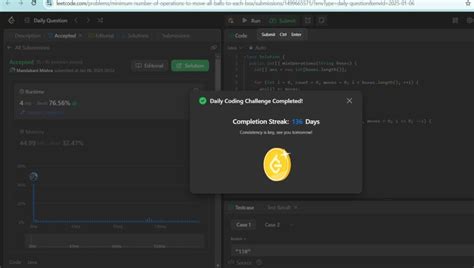 Leetcode Codingjourney Programming Consistency Problemsolving Growthmindset