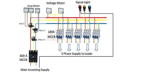 3 Phase Distribution Board In Mccb Wiring What Is Distribution Board Artofit