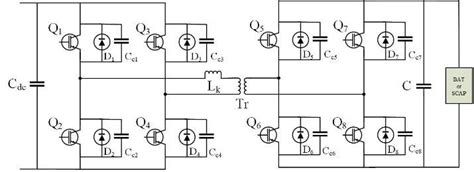 Dual Active Full Bridge Dcdc Converter Download Scientific Diagram