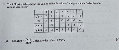 [answered] 7 the following table shows the values of the functions f