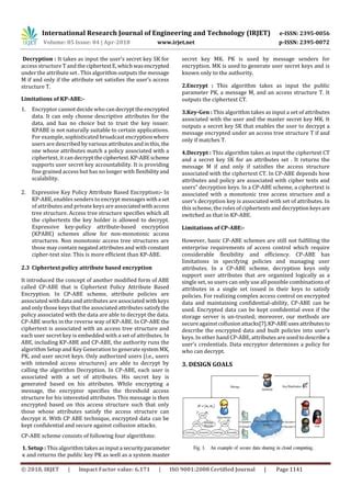 IRJET A Review Paper On An Efficient File Hierarchy Attribute Based