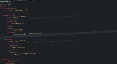 Using Rabbitmq For Microservices Communication On Docker By Usama