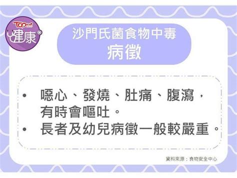 【食不安心】情侶吃滑蛋蝦仁飯食物中毒 感染沙門氏菌上吐下瀉30次【附感染徵狀】