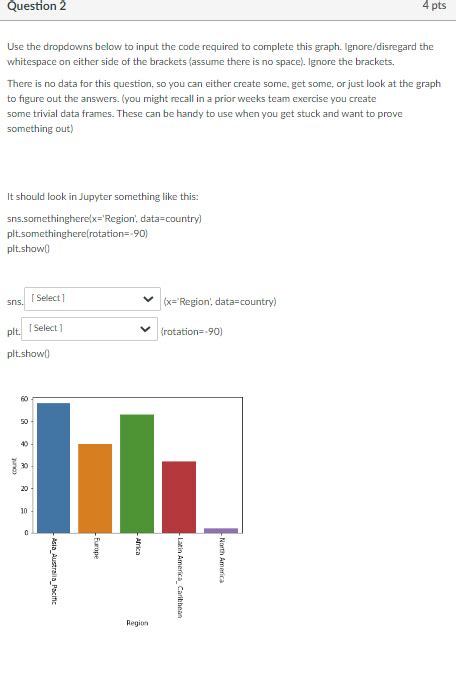 Solved Use The Dropdowns Below To Input The Code Required To