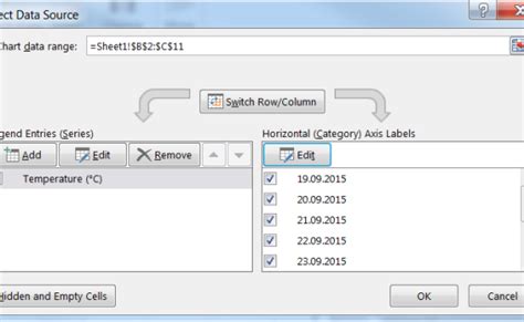 Excel16 3 Figures And Graphs BioST TS